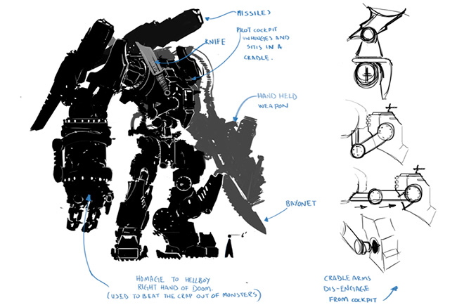 'Pacific Rim' de Guillermo del Toro, monstruos gigantes y mechas, ¿se ...